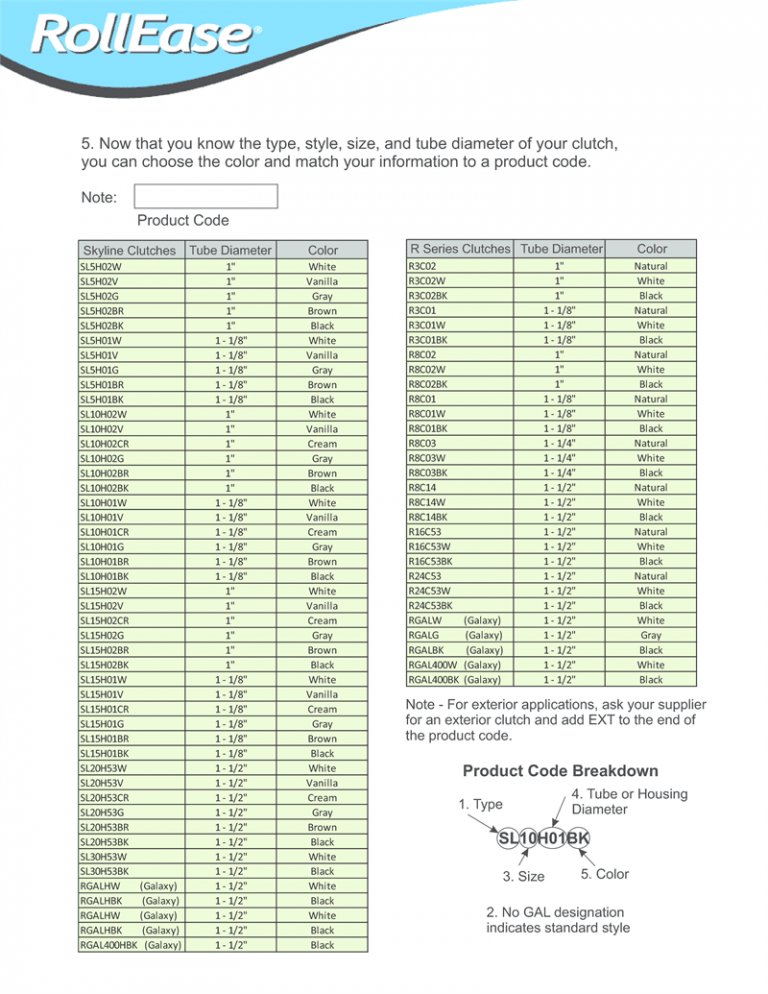 RollEase Repair Parts